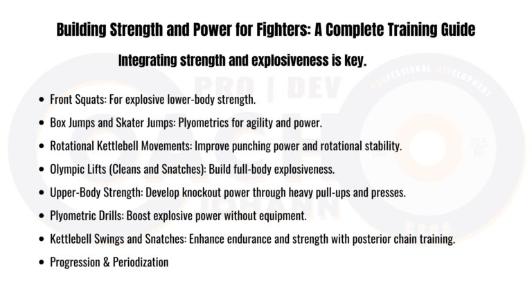 7 Strength Training Exercises Fighters Need for Maximum Power — Coach ...