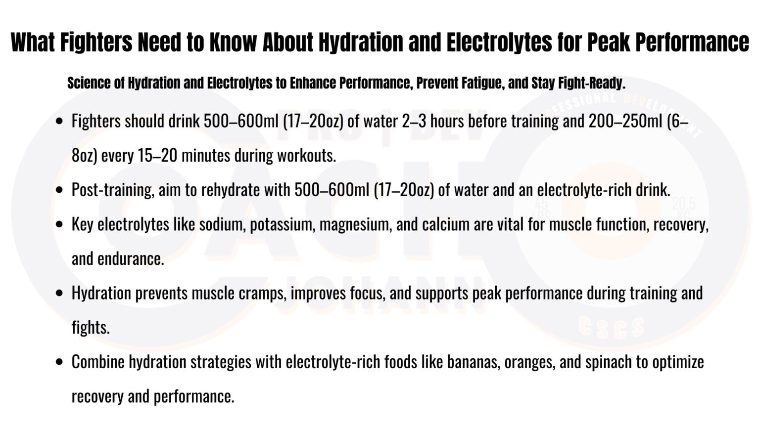 What Fighters Need to Know About Hydration and Electrolytes for Peak ...